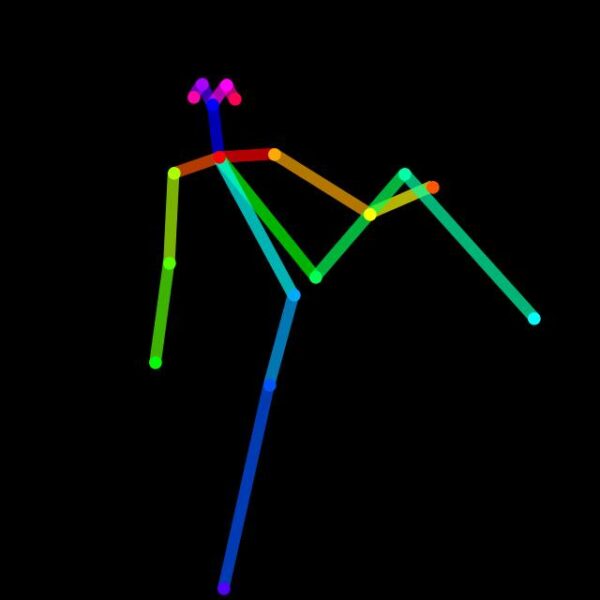 AI Models – Posing with openpose ControlNET – KEYVISUAL